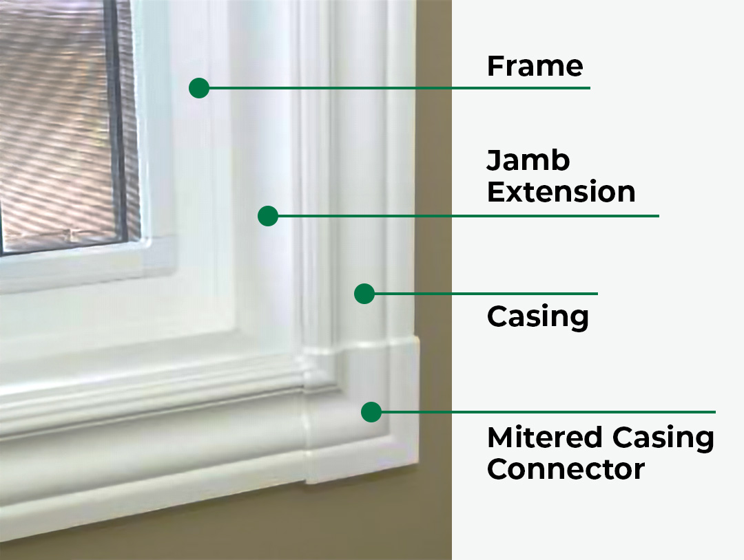 Exterior & Interior Window Finishes